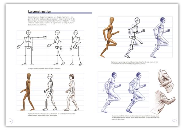 Croquis De Mouvements Du Corps